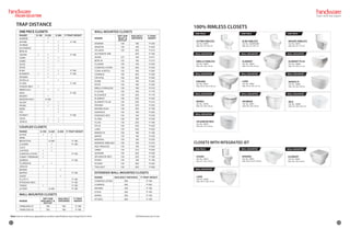 hindware-catalogue.pdf