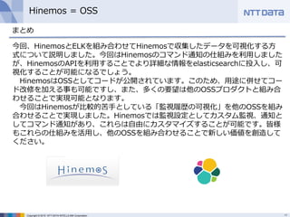 可視化ソリューションを活用した「ミせる」Hinemos | PDF | Cloud Computing | Internet