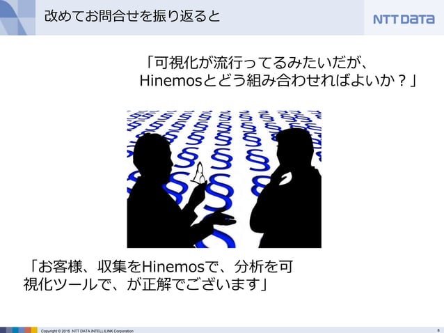 可視化ソリューションを活用した「ミせる」Hinemos | PPT