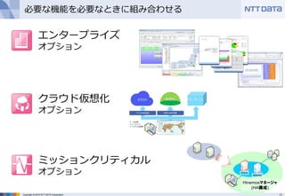 Hinemosロードマップ「これまでの歩みと今後の取り組み」 | PPT