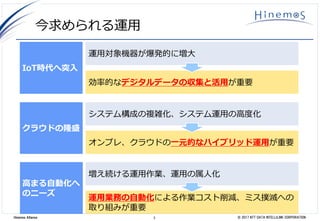 Hinemosが実現する「攻めの運用」 | PPT
