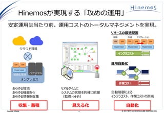 Hinemosが実現する「攻めの運用」 | PPT