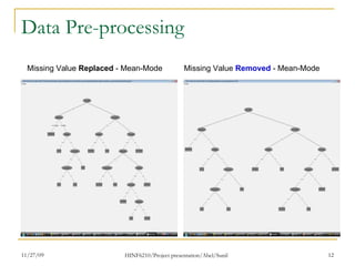 Data Mining - Classification Of Breast Cancer Dataset using Decision ...