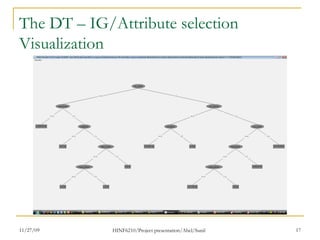 Data Mining - Classification Of Breast Cancer Dataset using Decision Tree Induction - Sunil Nair ...