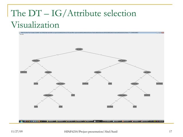 Data Mining - Classification Of Breast Cancer Dataset using Decision ...