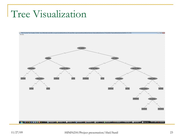 Data Mining - Classification Of Breast Cancer Dataset using Decision ...