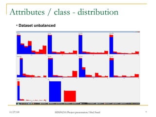 Data Mining - Classification Of Breast Cancer Dataset using Decision ...