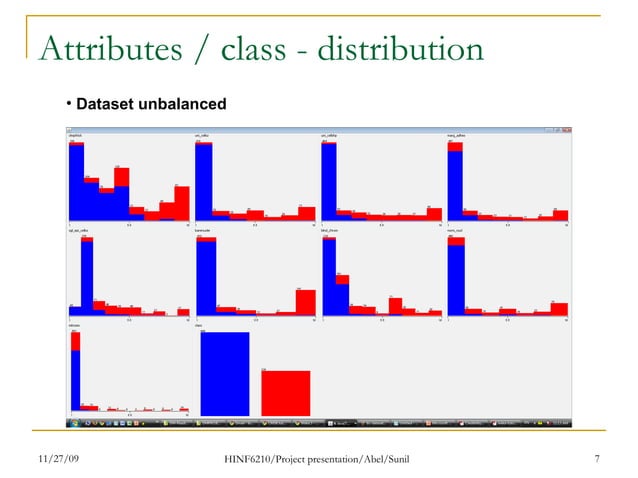 Data Mining - Classification Of Breast Cancer Dataset using Decision ...