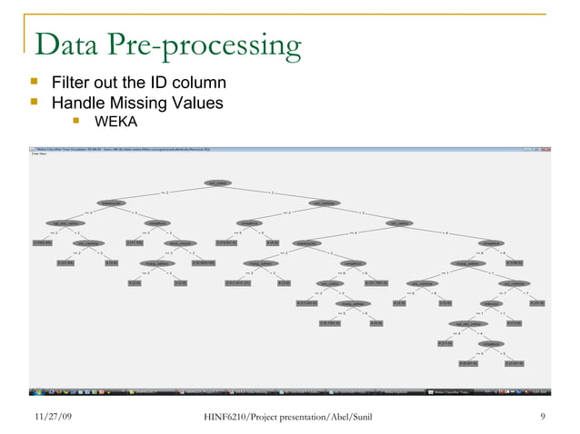 Data Mining - Classification Of Breast Cancer Dataset using Decision ...