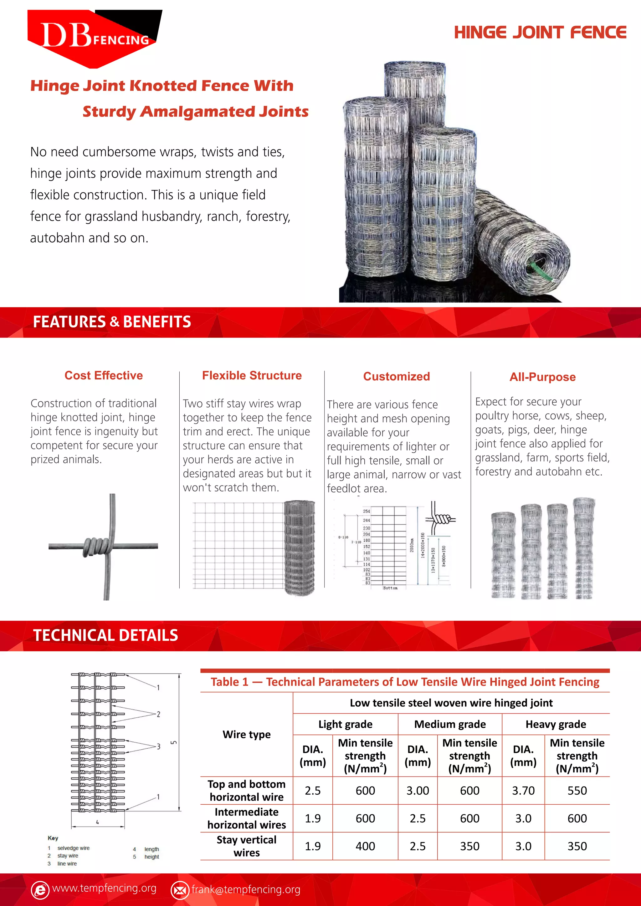 Hinge joint-fence-catalog | PDF