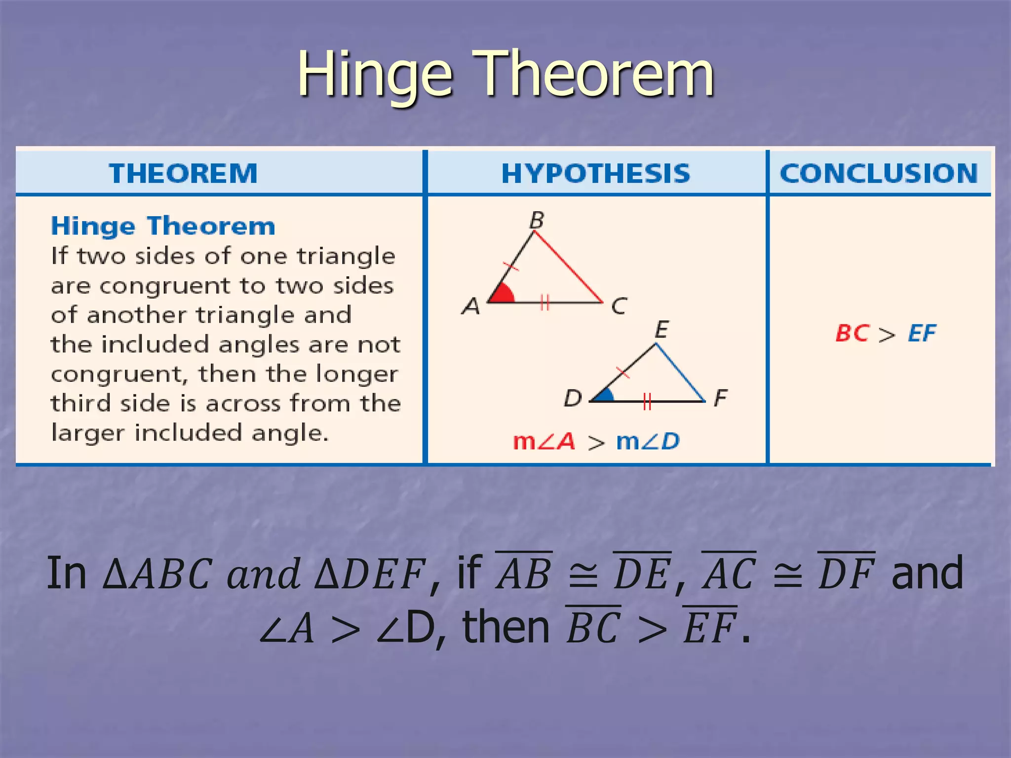 Hinge-Theorem.pdf