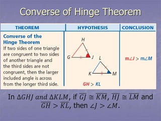 Hinge-Theorem.pdf