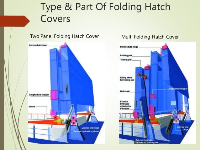 Hinge and folding hatch covers