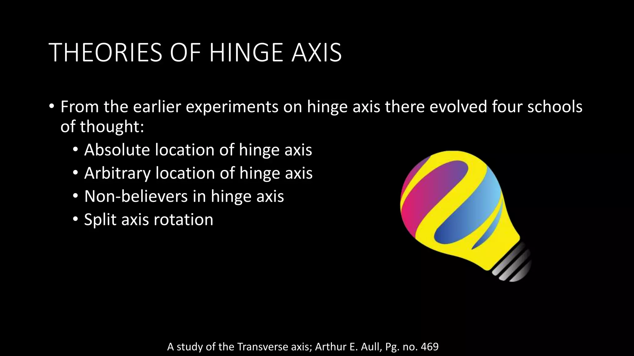 Hinge Axis | PPTX