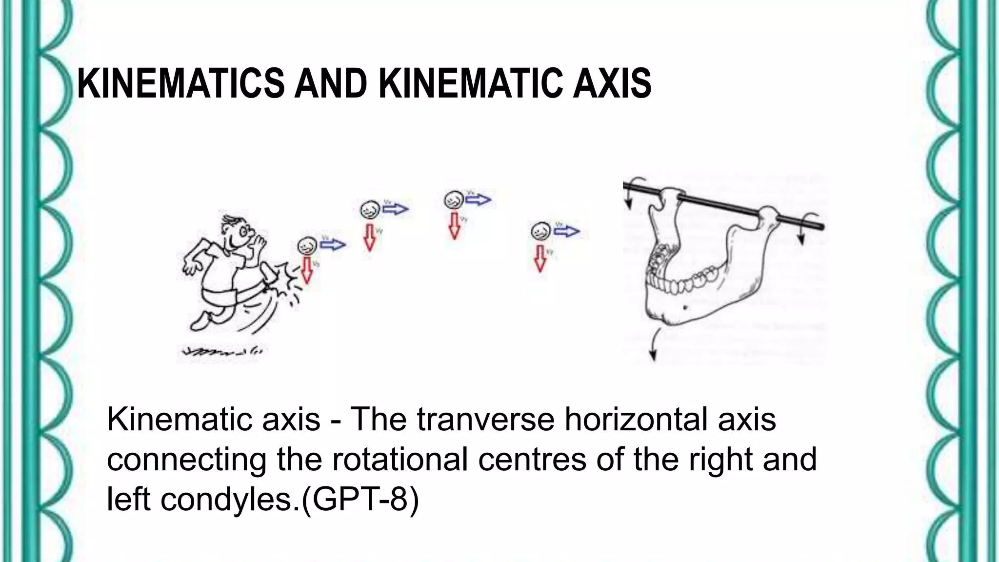 HINGE AXIS.pptx