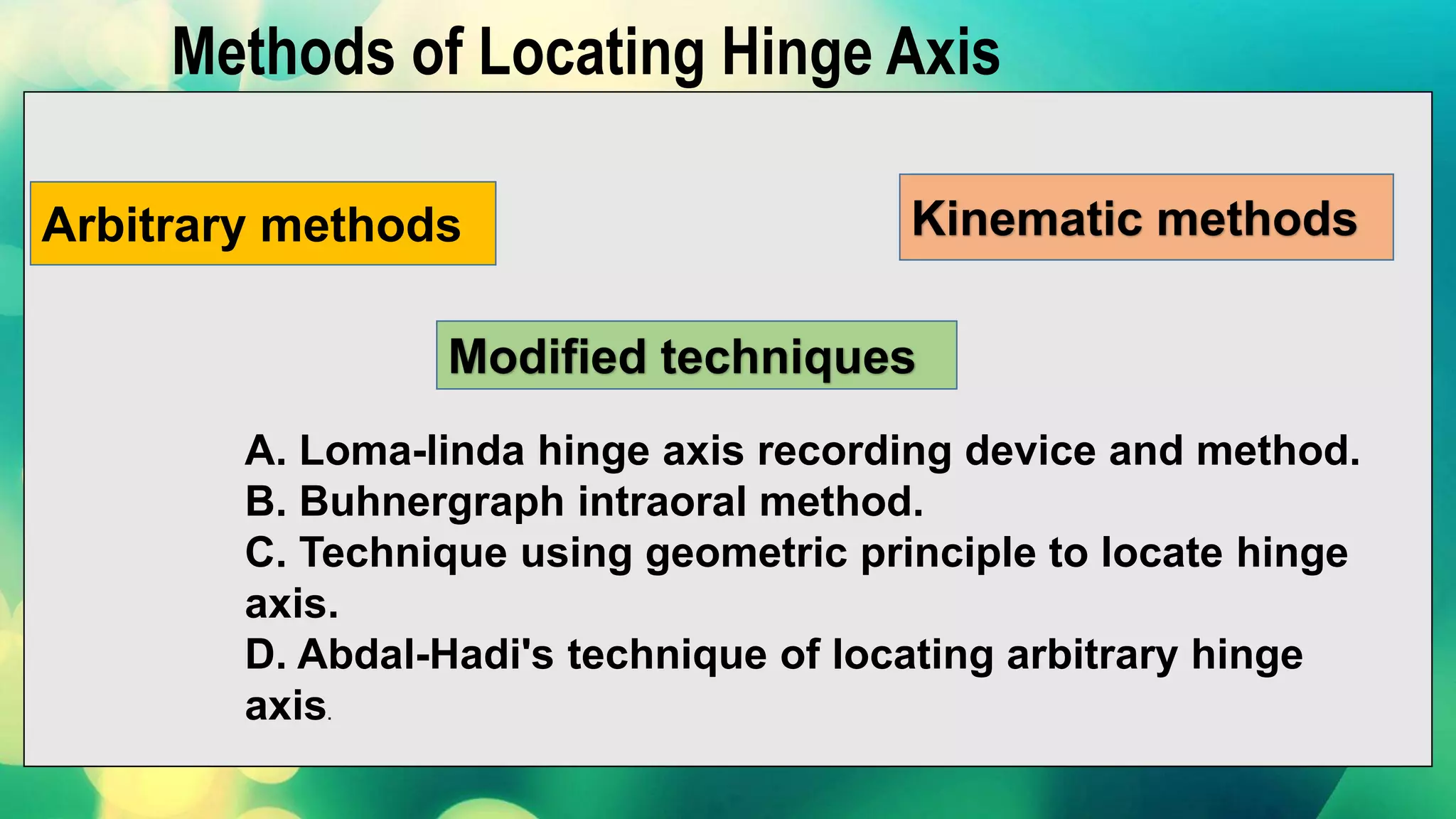 HINGE AXIS.pptx