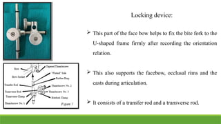 hinge axis and facebow in prosthodontics | PPTX