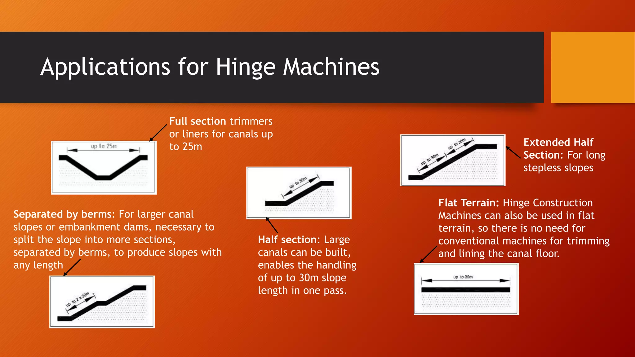 Hinge construction machines | PPT