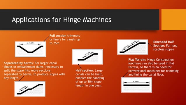 Hinge construction machines | PPT