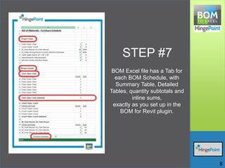 BOM to Excel Revit Plugin Help & FAQ | PPTX