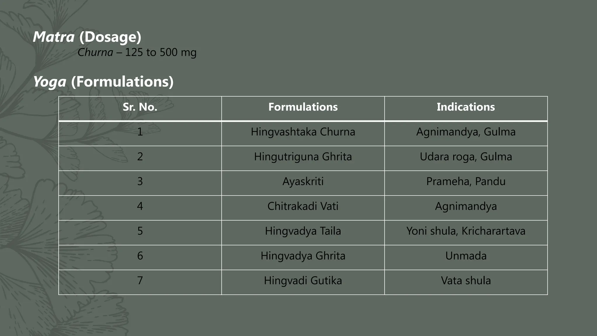 HINGU ppt …………………..(8575757687;;688);:() | PPT