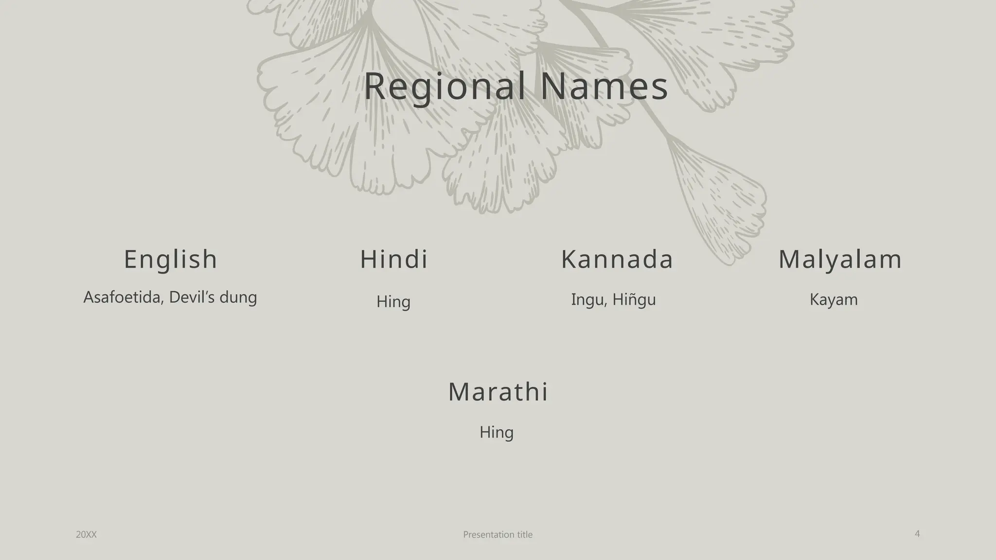 HINGU ppt …………………..(8575757687;;688);:() | PPT