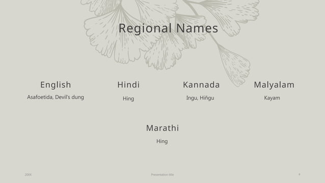 HINGU ppt …………………..(8575757687;;688);:() | PPT