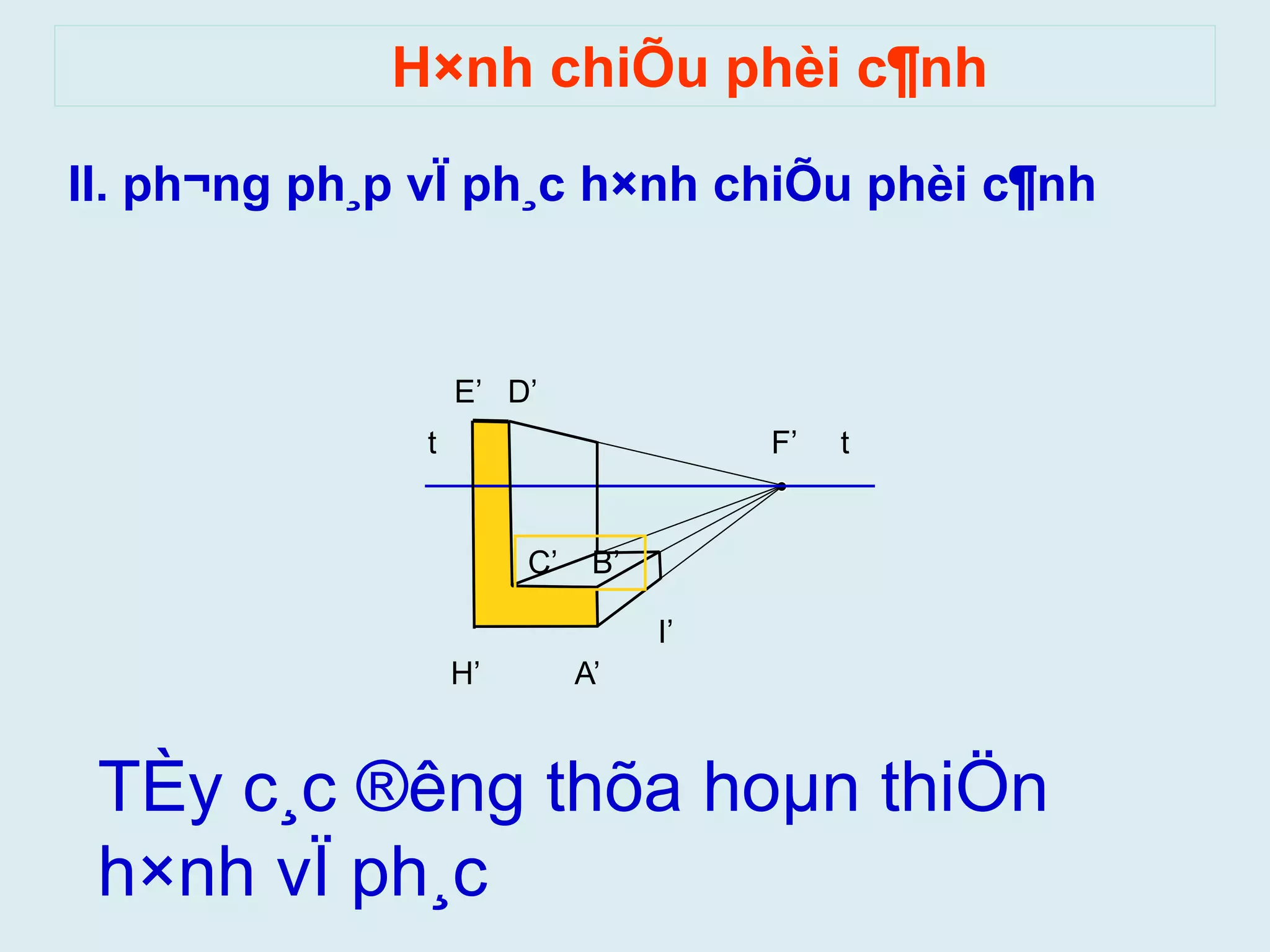 HINH CHIEU PHOI CANH.ppt