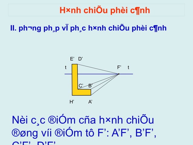 HINH CHIEU PHOI CANH.ppt