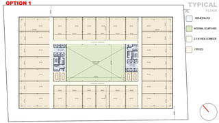 Hinjewadi phase 3 plot | PDF