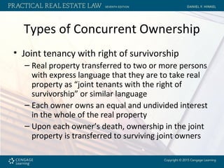 Real Estate - Hinkel Chapter 2 | PPT