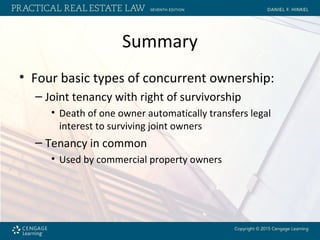 Real Estate - Hinkel Chapter 2 | PPT | Real Estate Buying and Selling ...