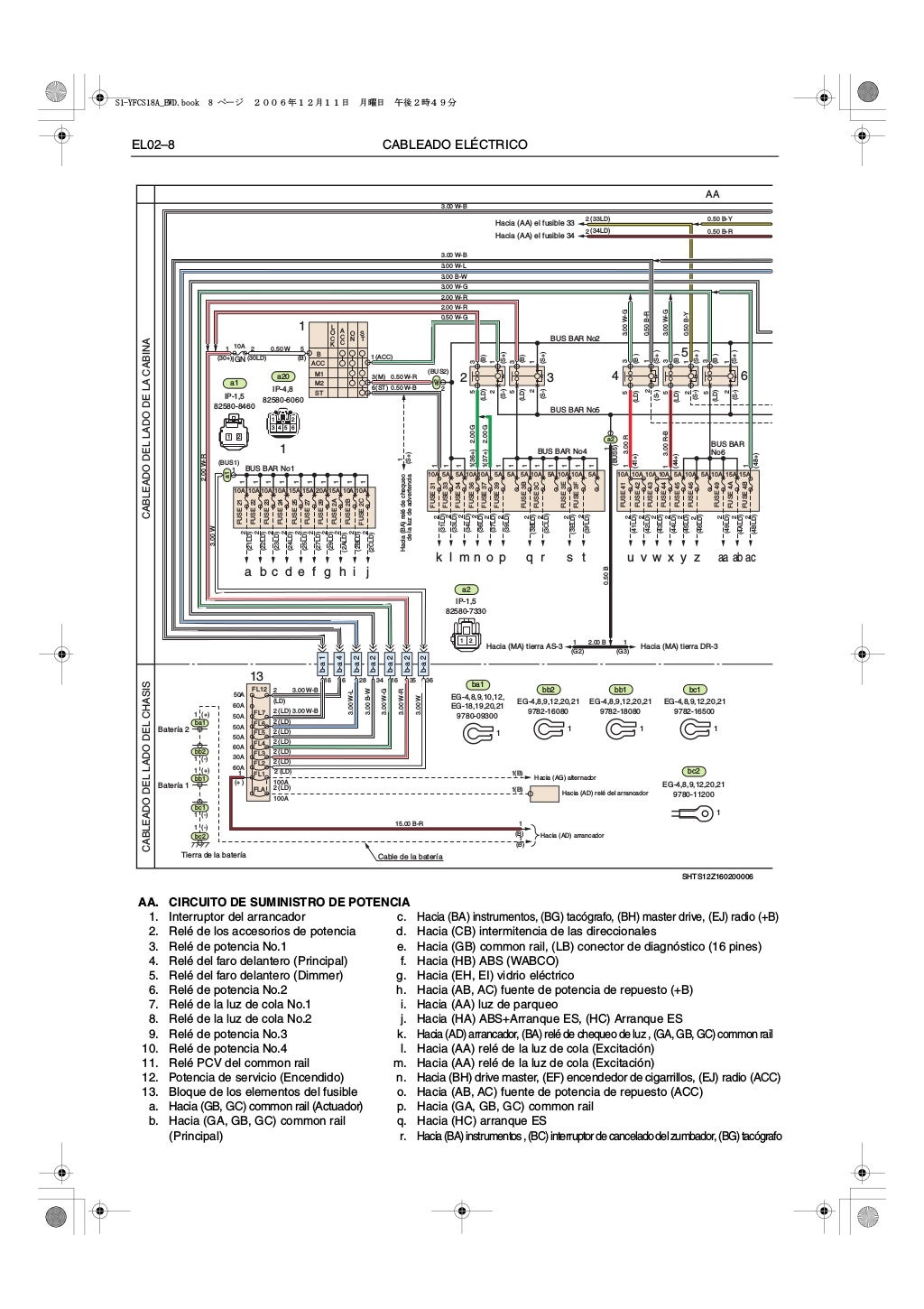 Diagrama Eléctrico Hino 500 Hino 500 Diagrama Electrico