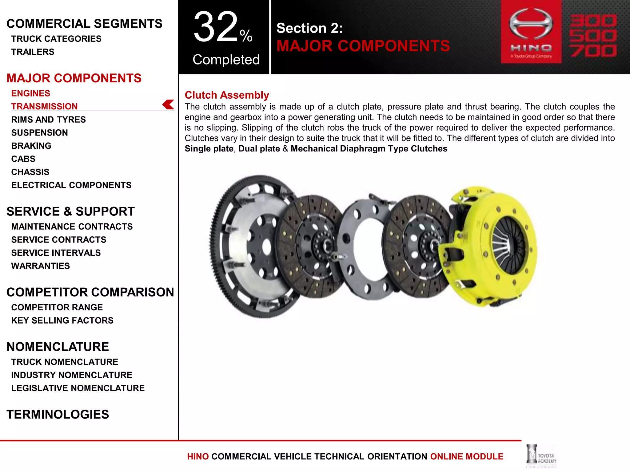 Hino commercial vehicle technical orientation online module | PPTX