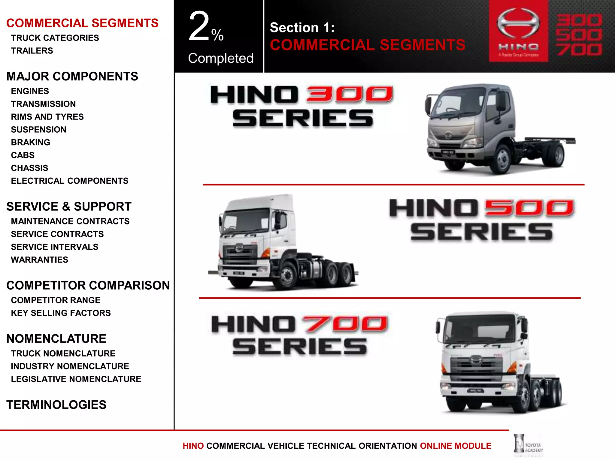 Hino commercial vehicle technical orientation online module | PPTX