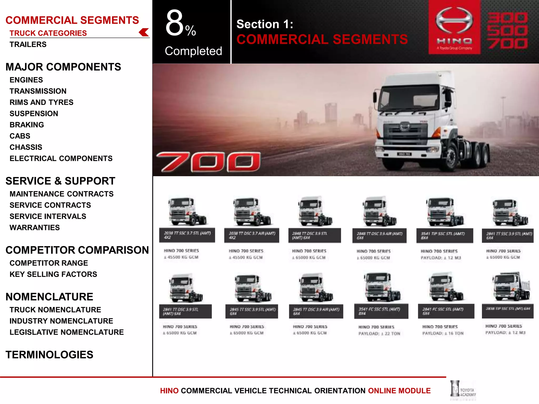 Hino commercial vehicle technical orientation online module | PPTX