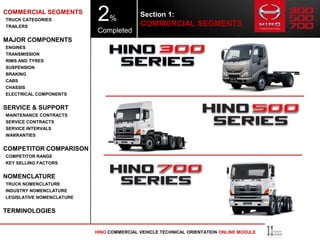 Hino commercial vehicle technical orientation online module | PPTX