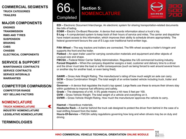Hino commercial vehicle technical orientation online module | PPTX | Commercial Trucks | Auto ...