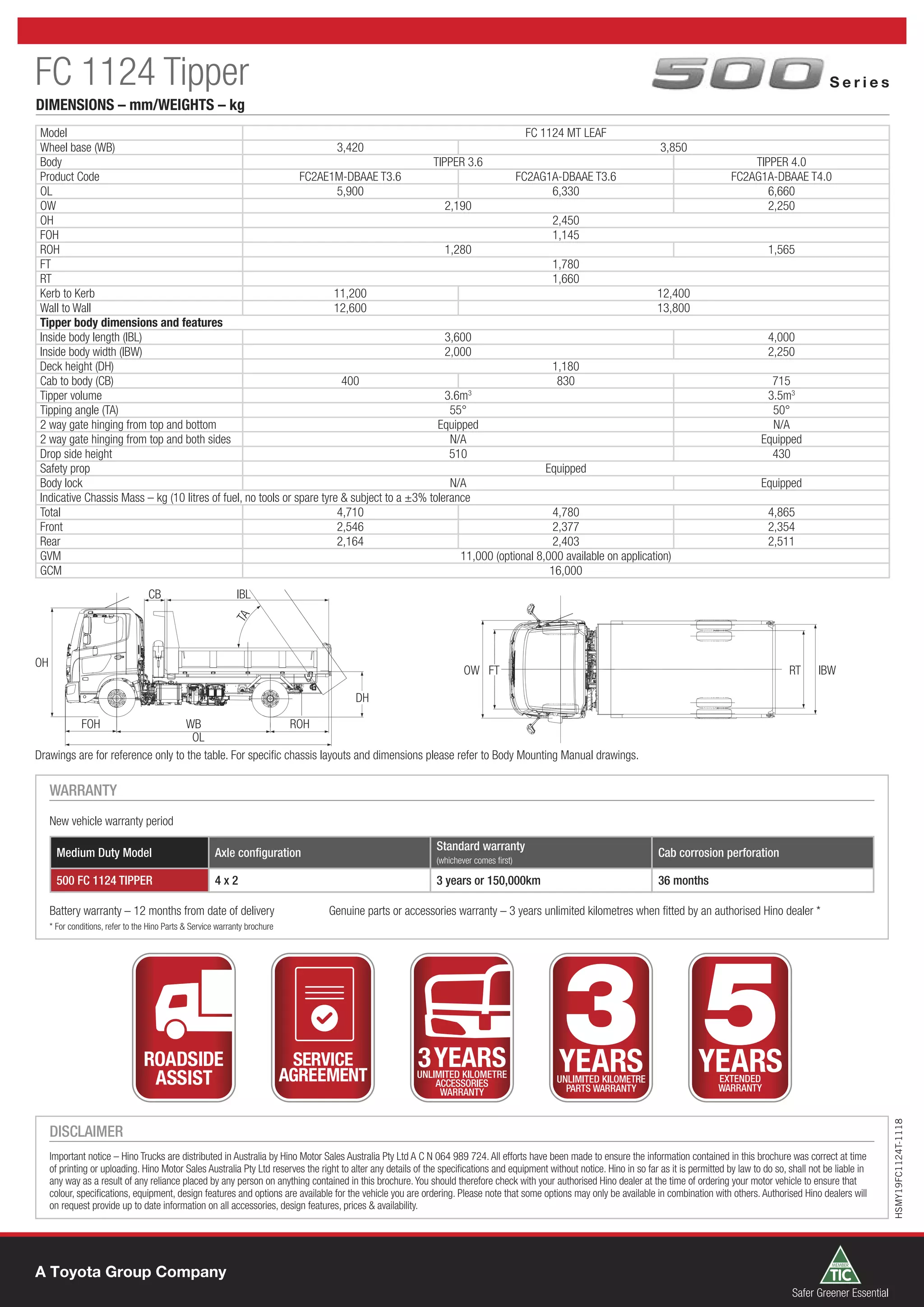 Hino hs 500 especificaciones | PDF