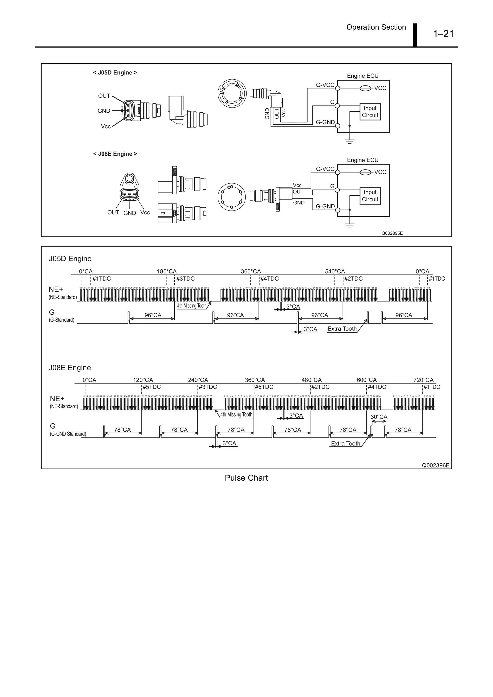 HINO J05D J08E Engine (1).pdf