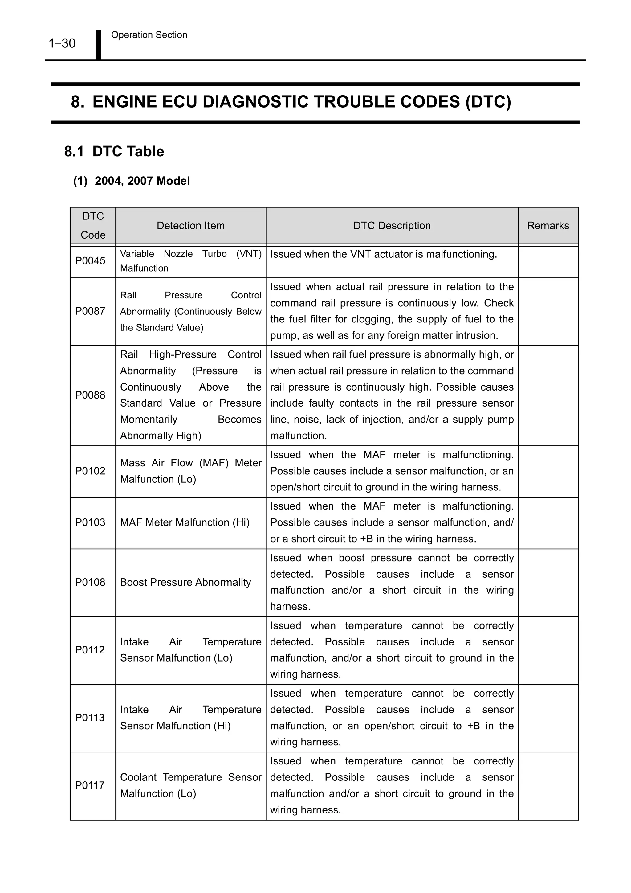 HINO J05D J08E Engine (1).pdf