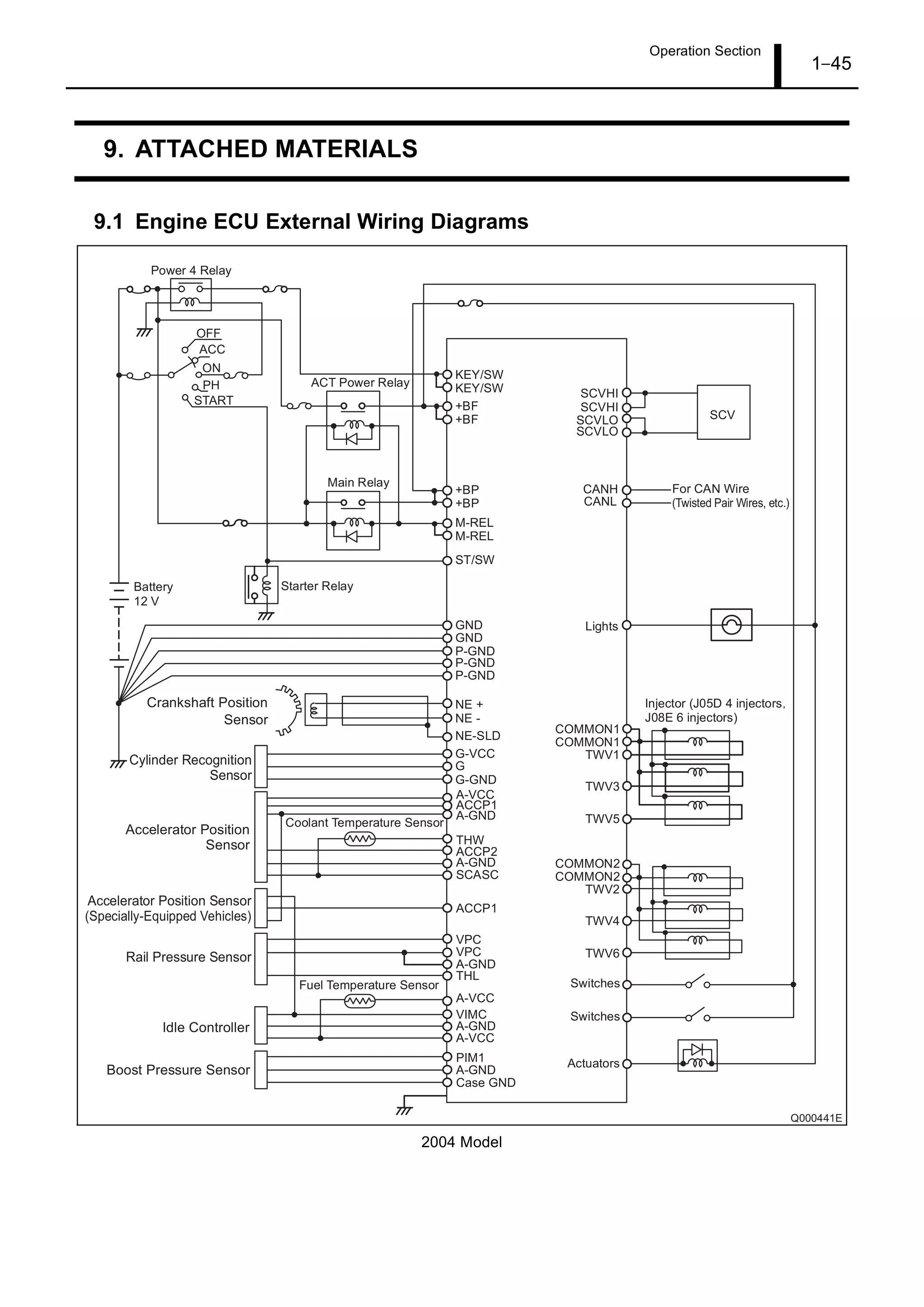 HINO J05D J08E Engine (1).pdf