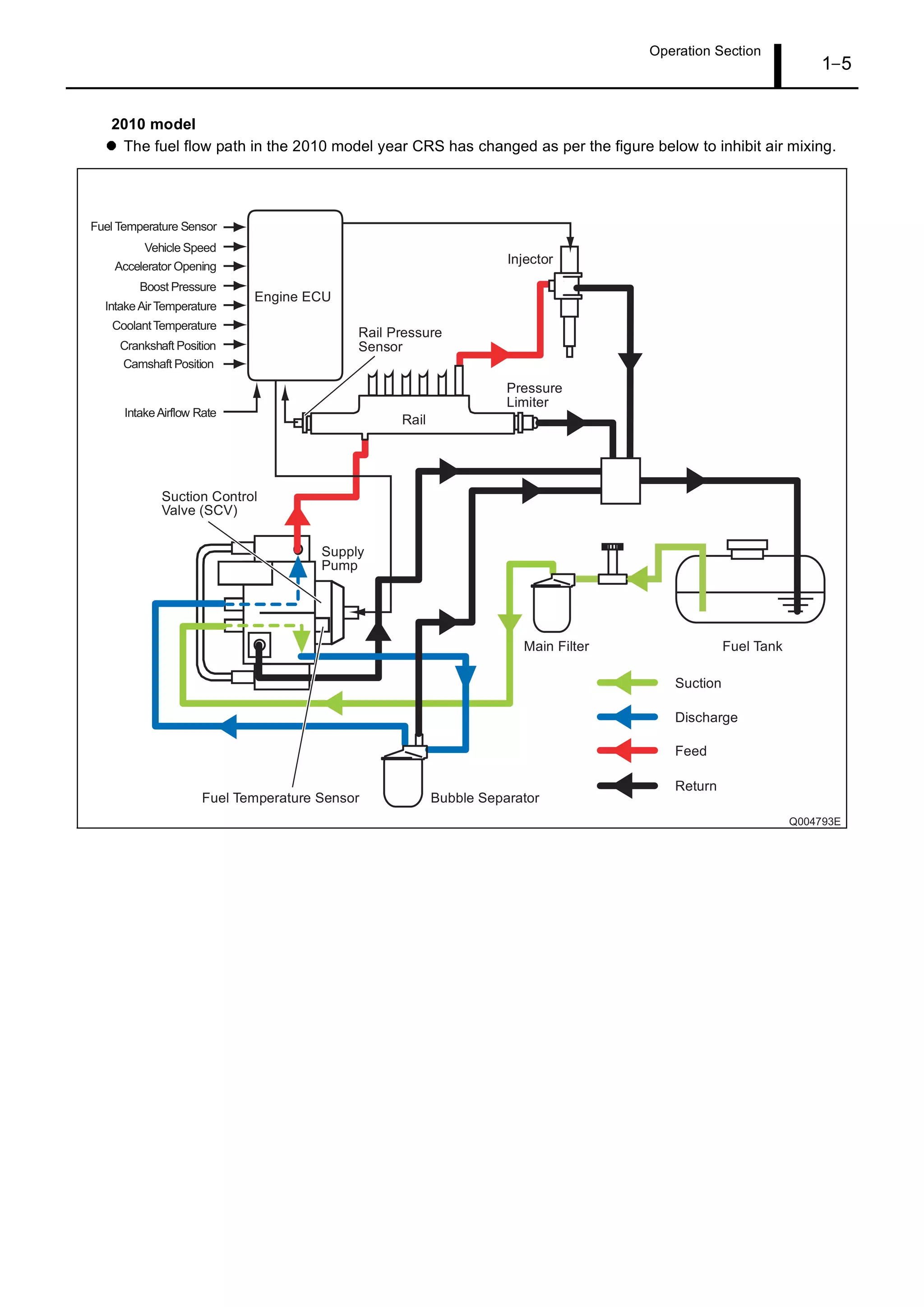 HINO J05D J08E Engine (1).pdf