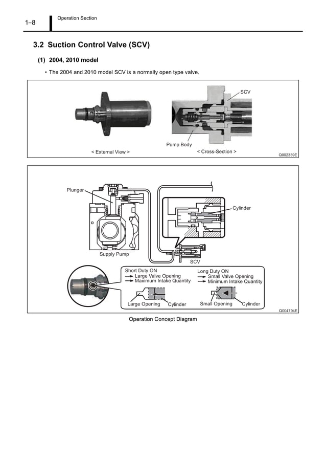 HINO J05D J08E Engine (1).pdf | Auto Type | Automotive