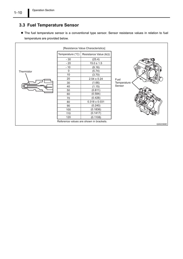 HINO J05D J08E Engine (1).pdf | Auto Type | Automotive