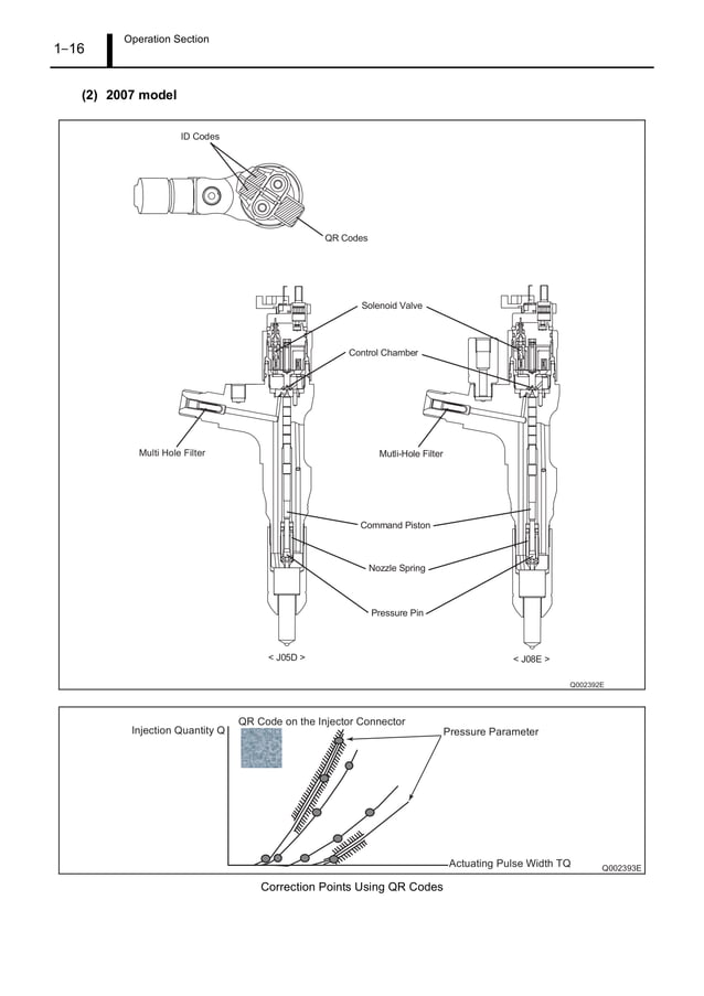HINO J05D J08E Engine (1).pdf | Auto Type | Automotive