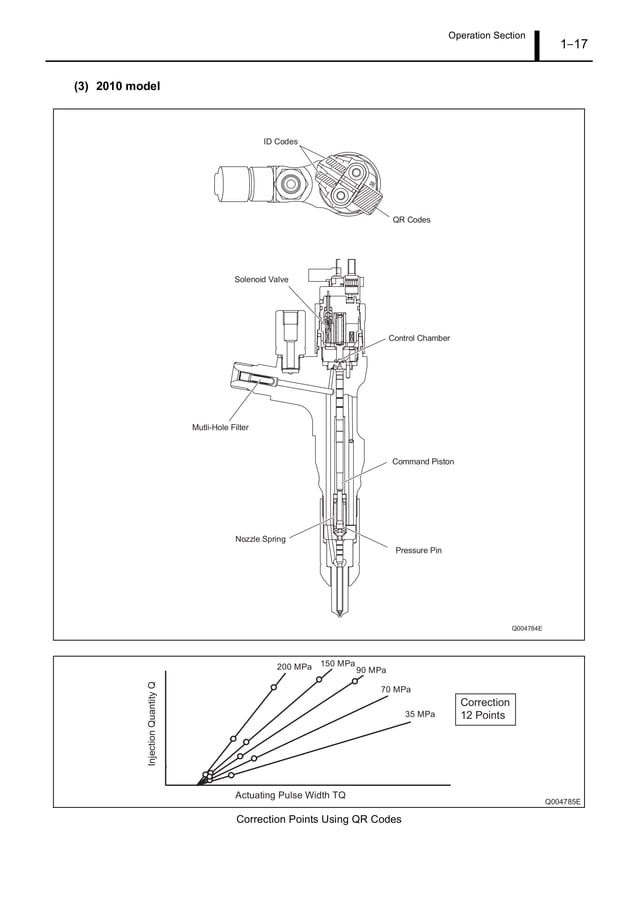 HINO J05D J08E Engine (1).pdf | Auto Type | Automotive