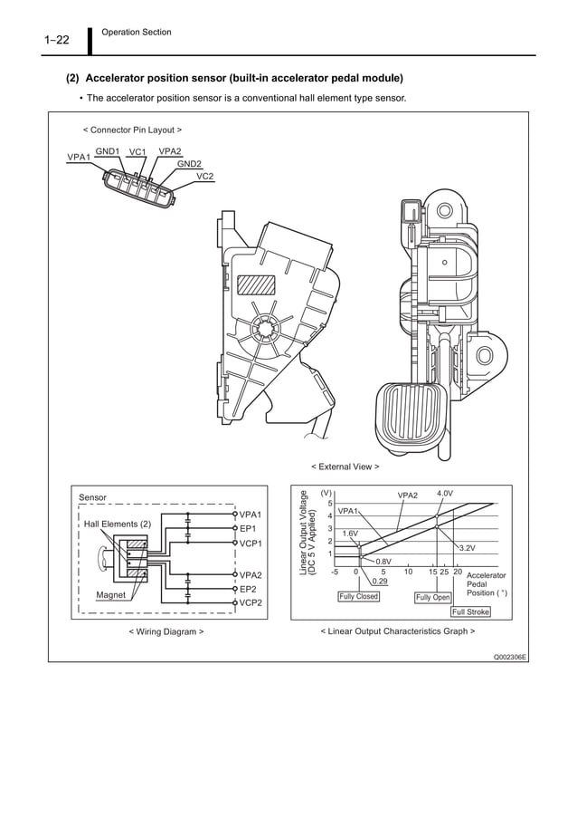 HINO J05D J08E Engine (1).pdf | Auto Type | Automotive