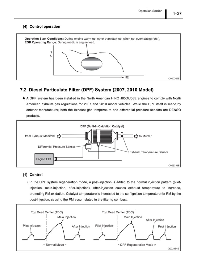 HINO J05D J08E Engine (1).pdf | Auto Type | Automotive