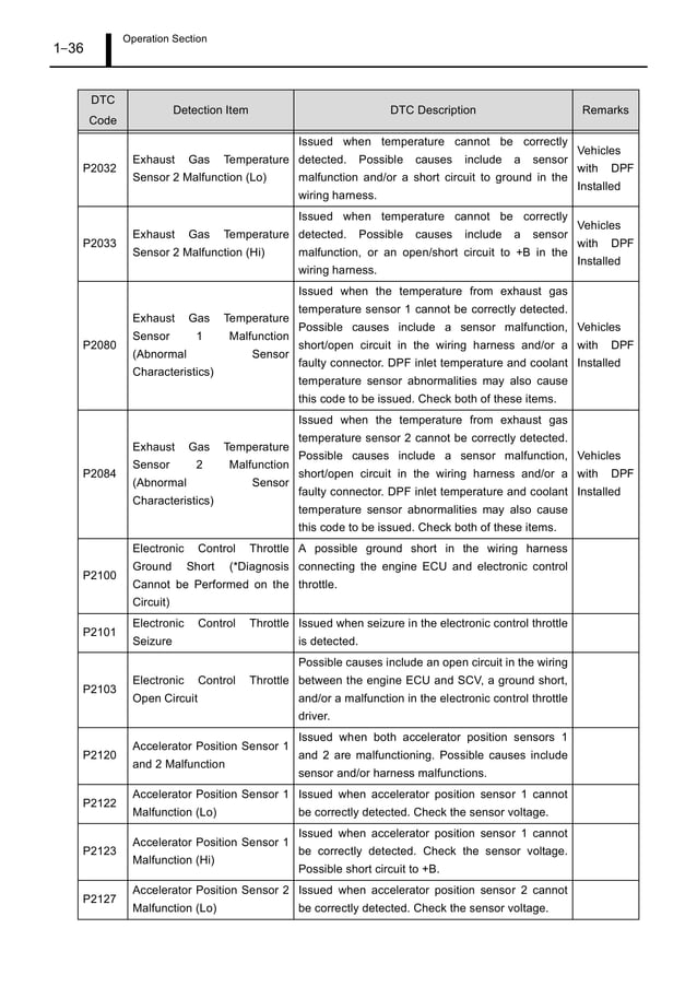 HINO J05D J08E Engine (1).pdf | Auto Type | Automotive